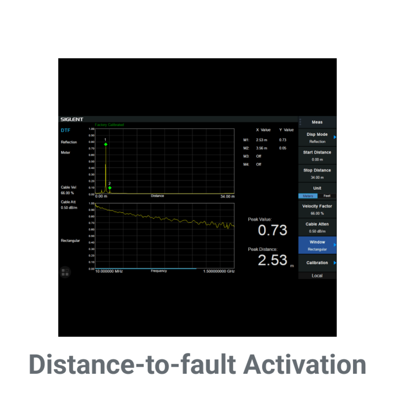 Distance to Fault Licenses - ToolBoom